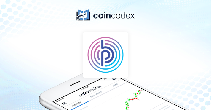 Pitney Bowes Stock Price Today, PBI Stock Price Chart | CoinCodex